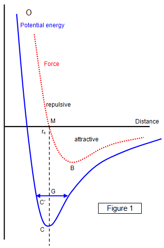 schoolphysics ::Welcome::
